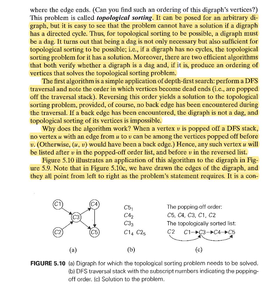 Solved Explain this step by step using topological sort with | Chegg.com