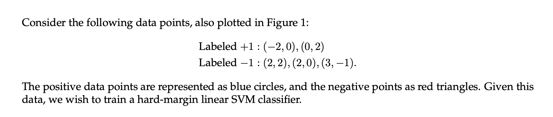 Consider the following data points, also plotted in | Chegg.com