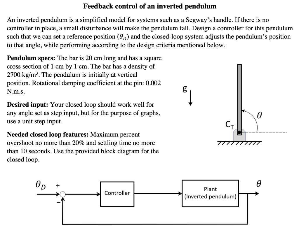 Solved Feedback control of an inverted pendulum An inverted | Chegg.com