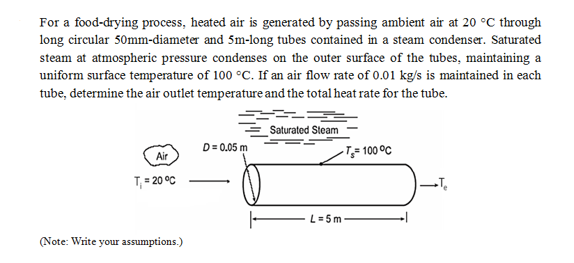 Solved For a food-drying process, heated air is generated by | Chegg.com