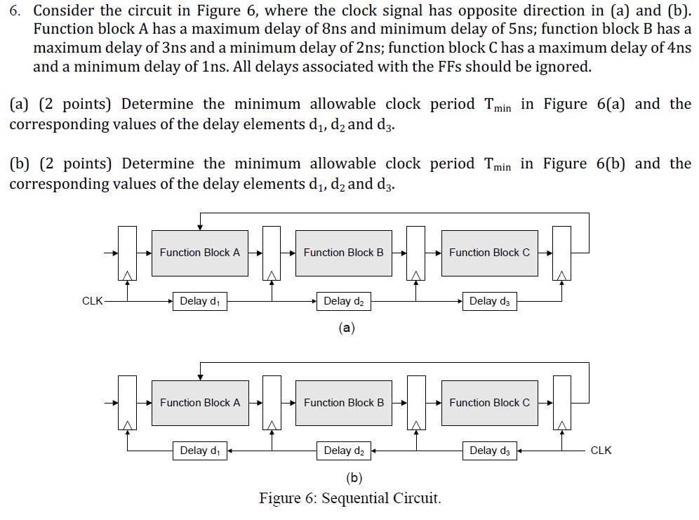 6. Consider the circuit in Figure 6, where the clock | Chegg.com