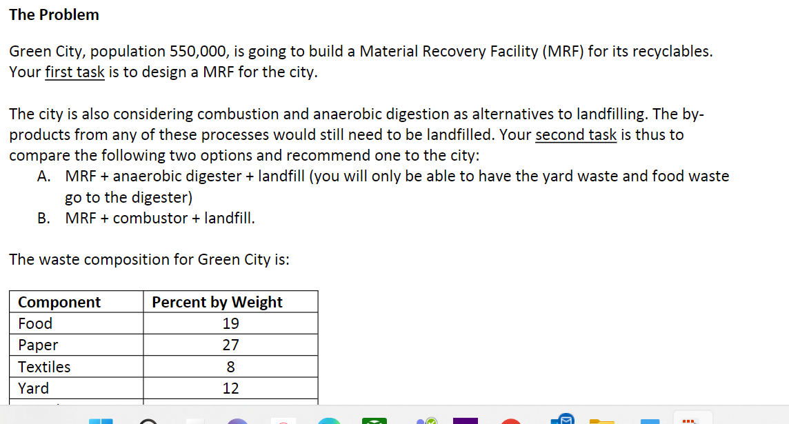 The Problem Green City, population 550,000, is going | Chegg.com