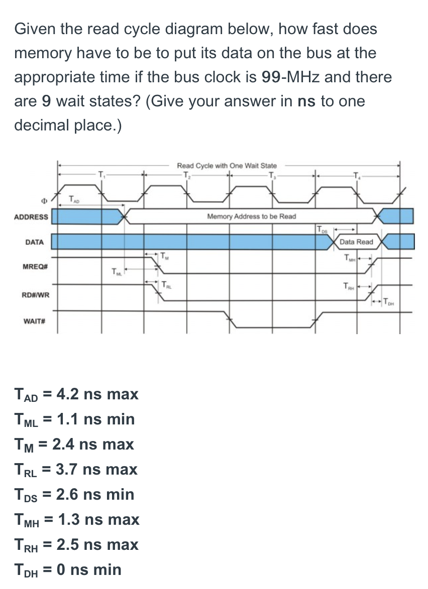 Solved Given the read cycle diagram below, how fast does | Chegg.com
