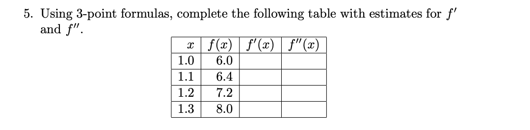 Solved 5. Using 3-point formulas, complete the following | Chegg.com