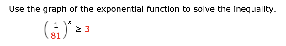 Solved Use the graph of the exponential function to solve | Chegg.com