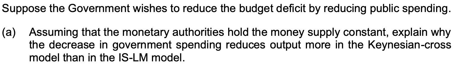 Solved Suppose the Government wishes to reduce the budget | Chegg.com