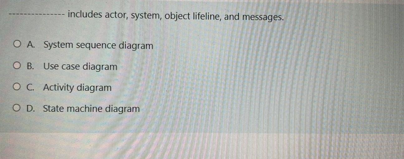 Solved includes actor, system, object lifeline, and | Chegg.com