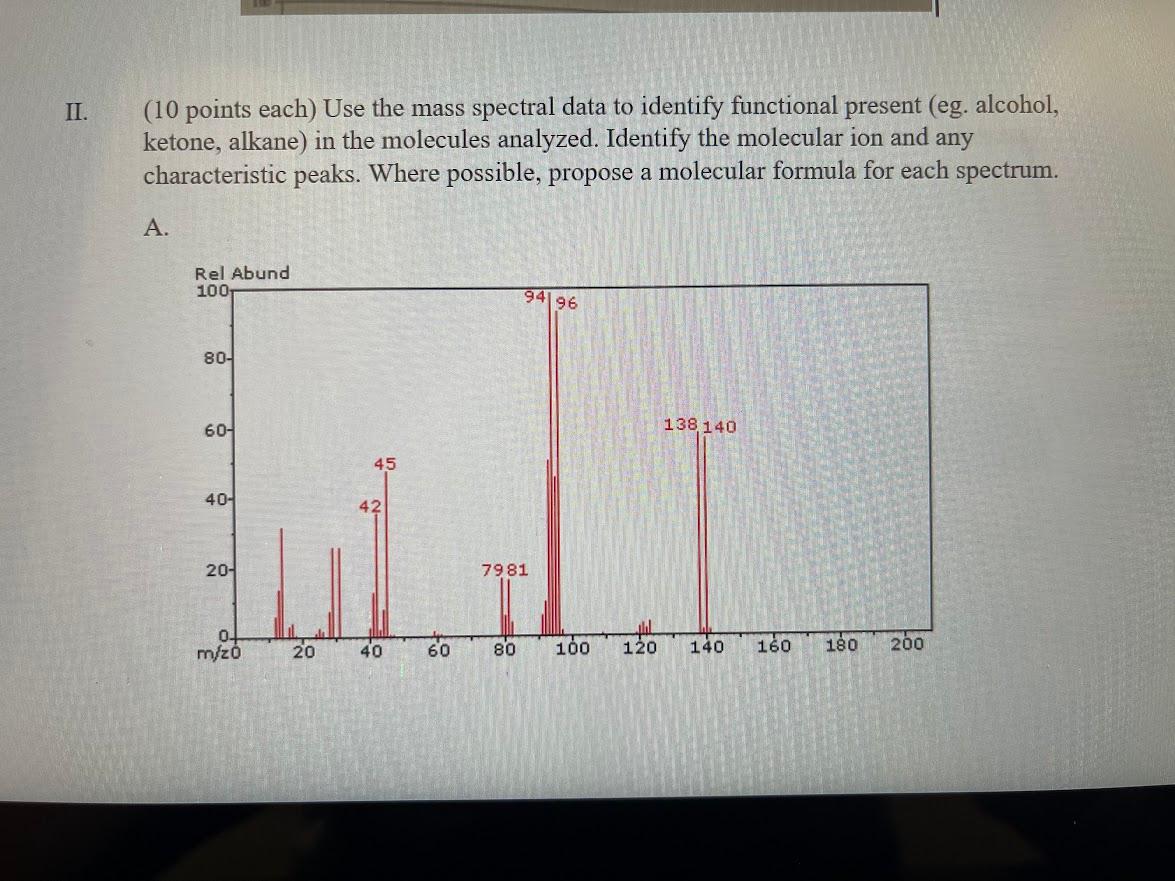 Solved (10 points each) Use the mass spectral data to | Chegg.com