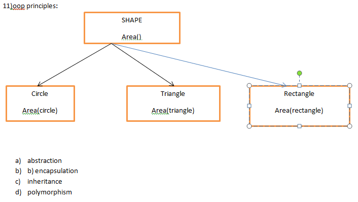 Solved 1) Class math{ Public static double power(double | Chegg.com