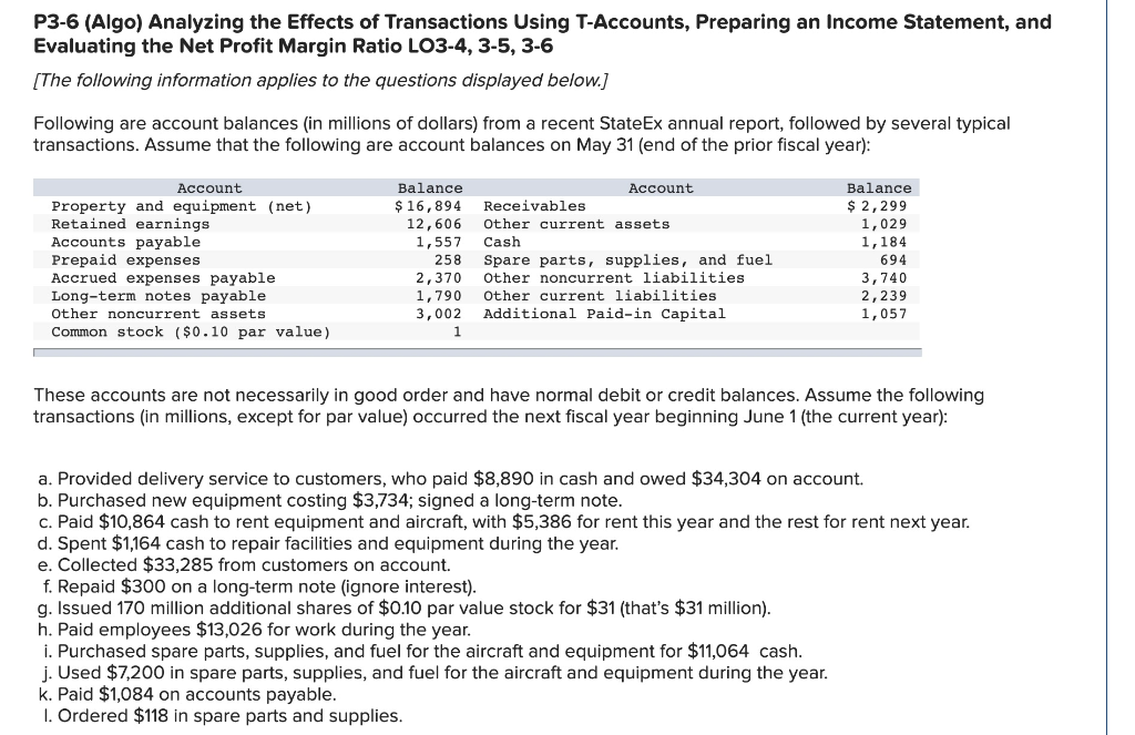 Solved P3-6 (Algo) Analyzing the Effects of Transactions | Chegg.com
