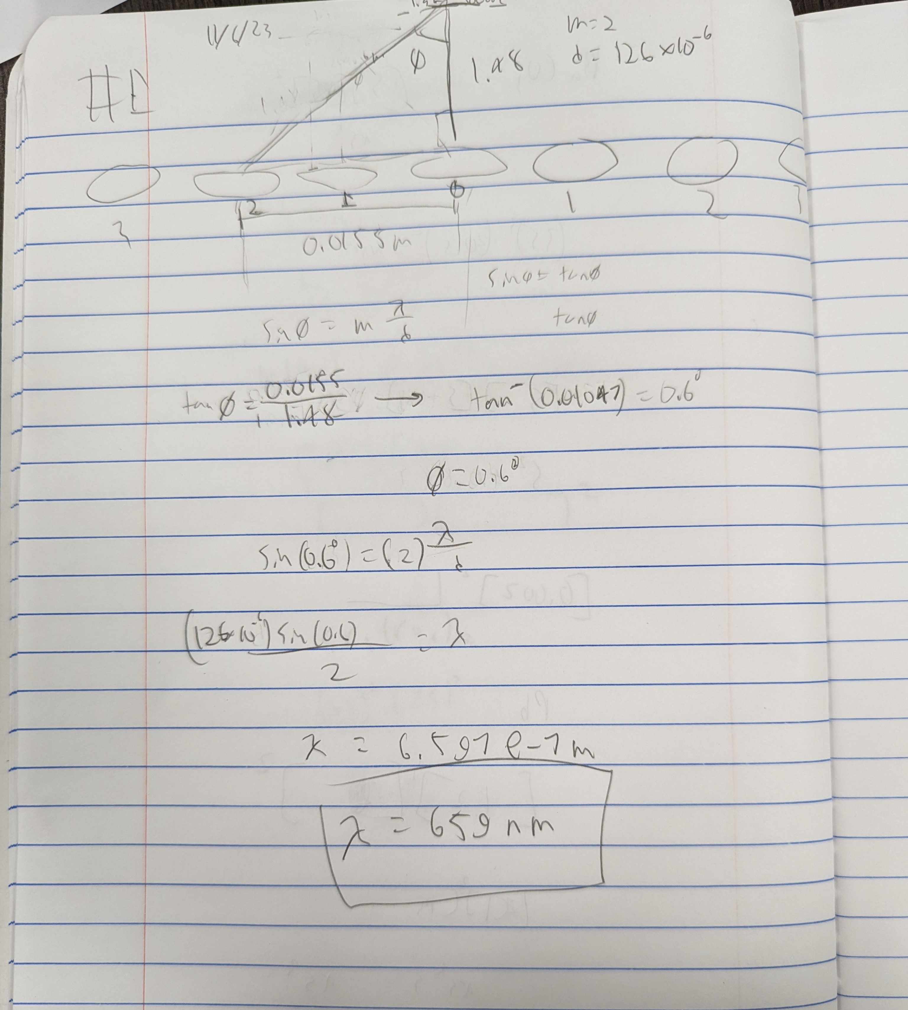 Solved Suppose the interference pattern shown in the figure | Chegg.com