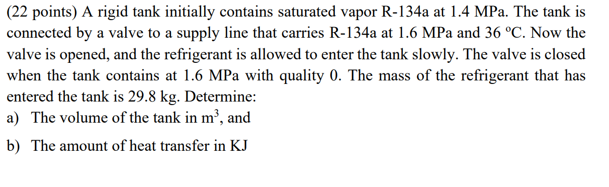 Solved ( 22 points) A rigid tank initially contains | Chegg.com