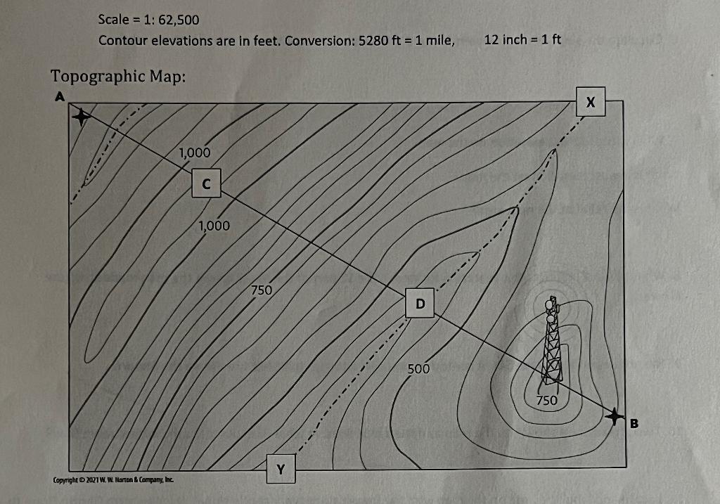 Solved 1. What is the contour interval for this map? 2. | Chegg.com