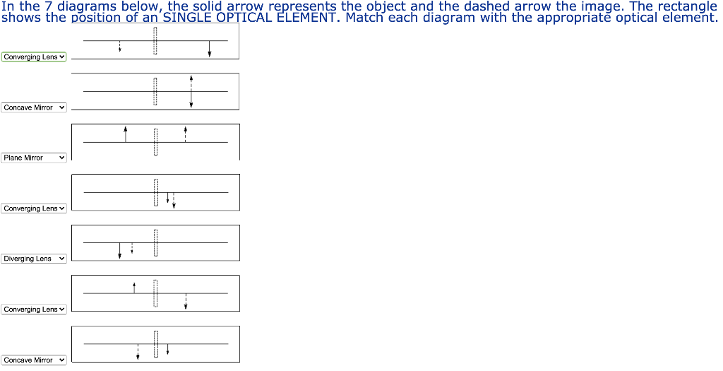 Solved In the 7 diagrams below, the solid arrow represents | Chegg.com