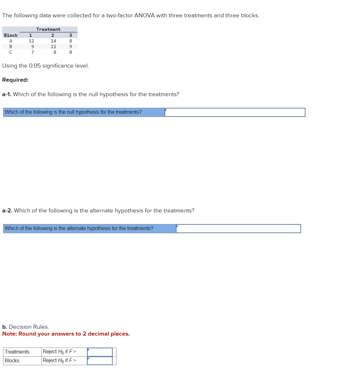 The following data were collected for a two-factor | Chegg.com