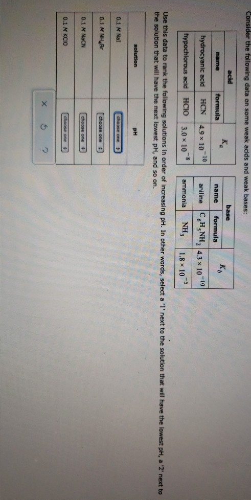 Solved Consider the following data on some weak acids and | Chegg.com