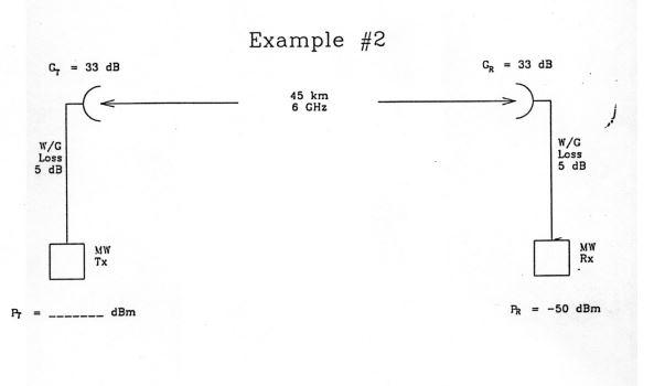 Solved Referring To The Wireless Communication Link Shown