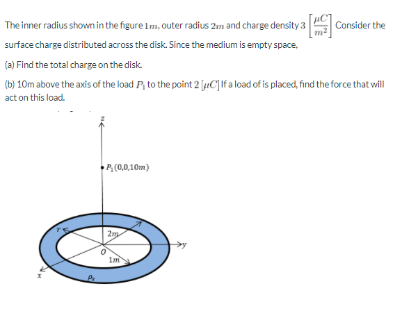 Solved The inner radius shown in the figure lm, outer radius | Chegg.com