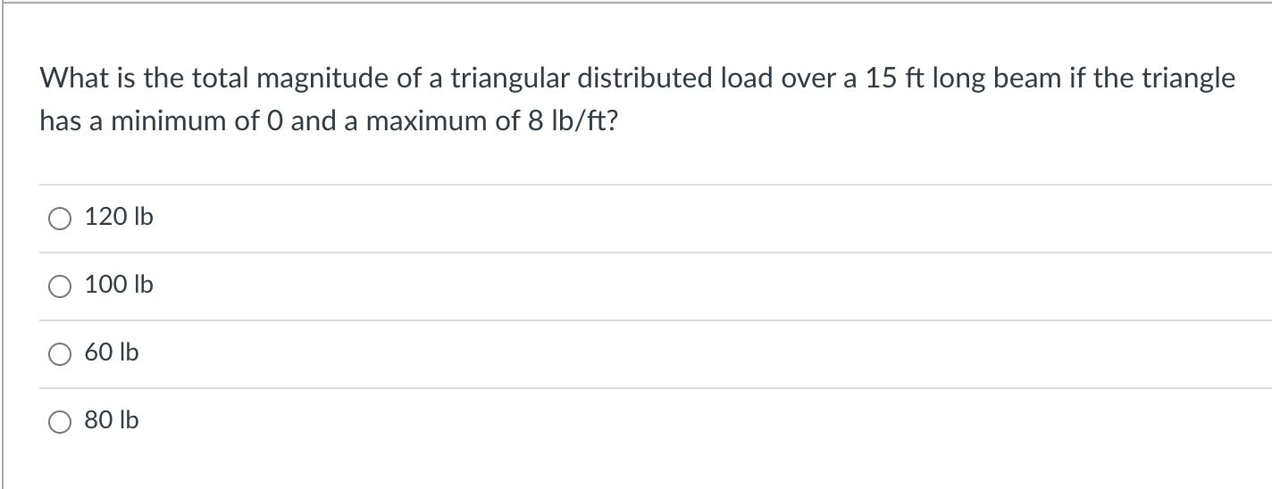 Solved What is the total magnitude of a triangular | Chegg.com