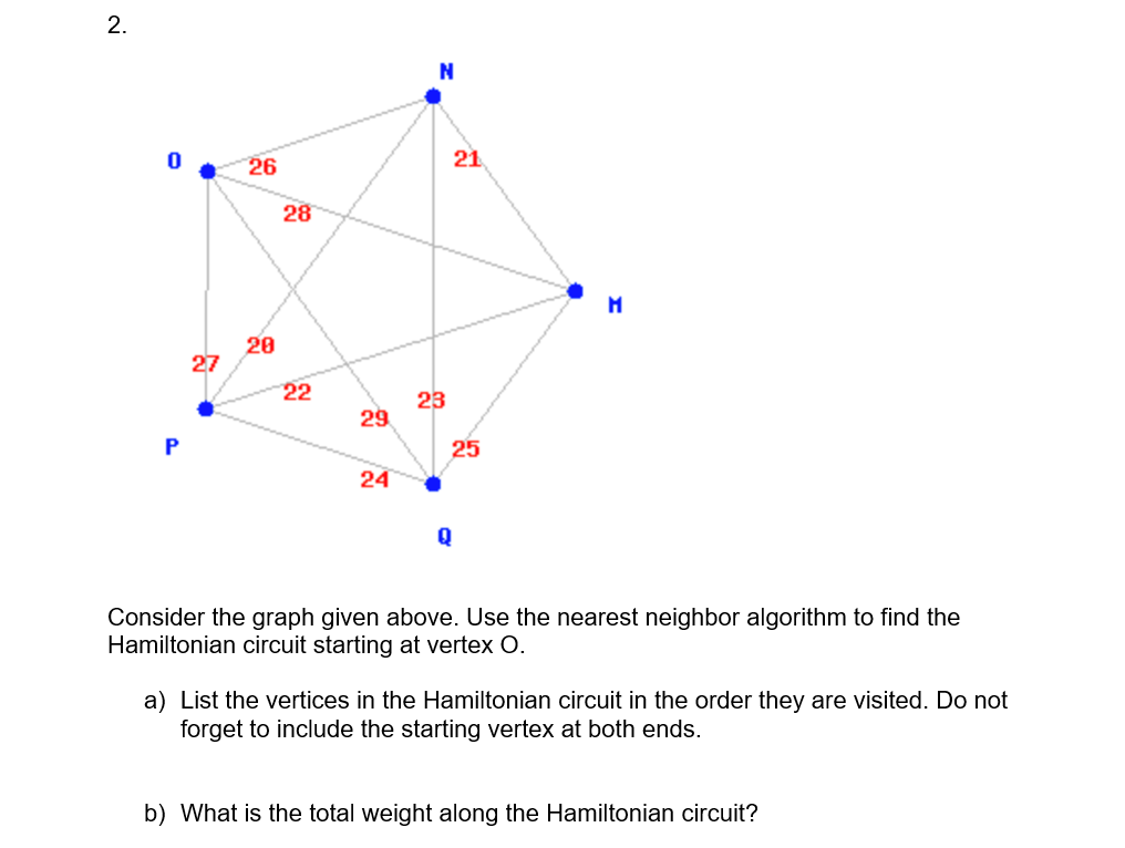 Solved 2. 0 26 21 28 M 20 27 22 23 29 P 25 24 Q Consider the | Chegg.com