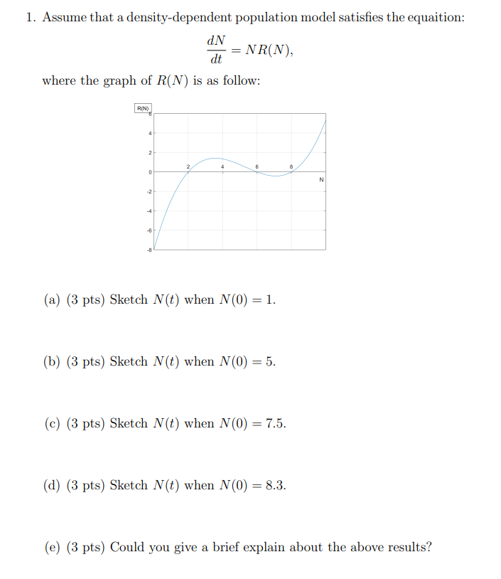Solved 1. Assume that a density-dependent population model | Chegg.com