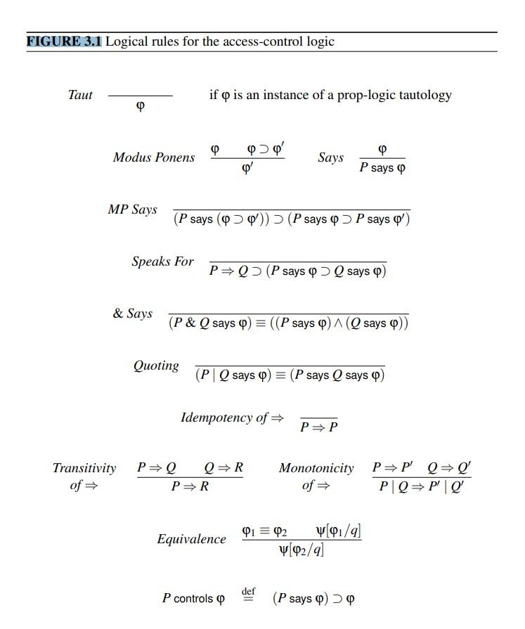 Give a formal proof as required in below Draw a | Chegg.com