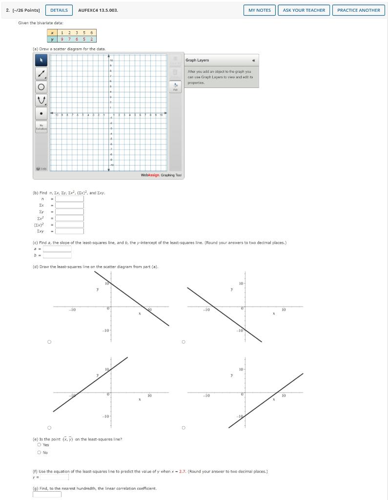 Solved 2. [-/26 Points] DETAILS Given the bivariate data: x | Chegg.com