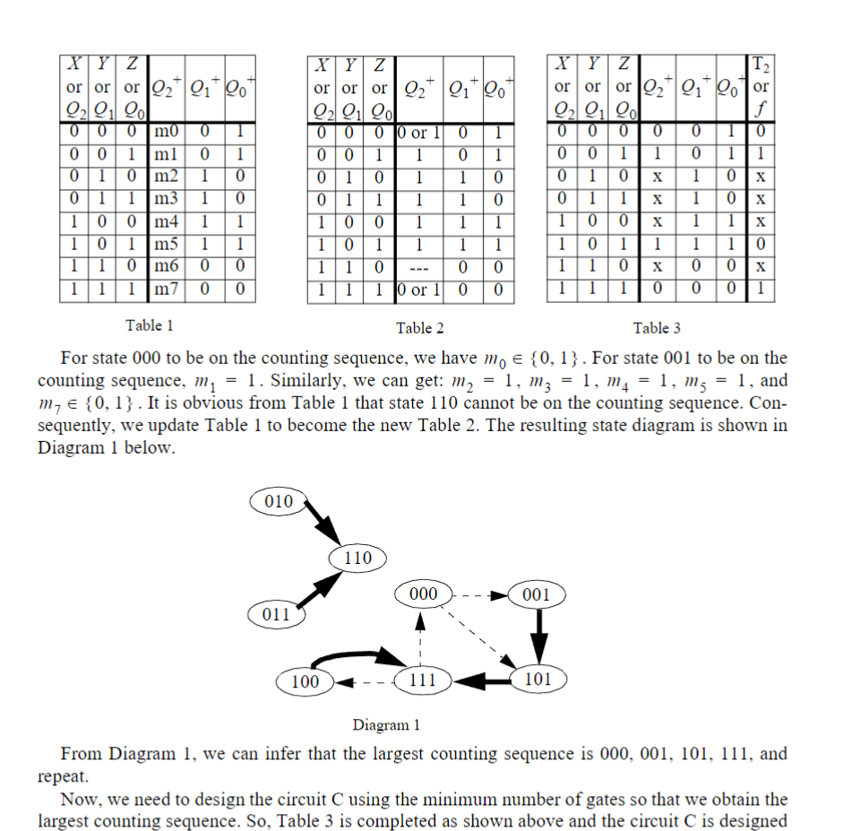 Solved Can someone explain how did they solve for T2/F in | Chegg.com