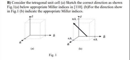 Solved B) Consider the tetragonal unit cell (a) Sketch the | Chegg.com