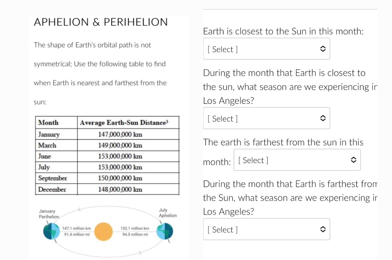 Solved APHELION \& PERIHELION Earth is closest to the Sun in | Chegg.com
