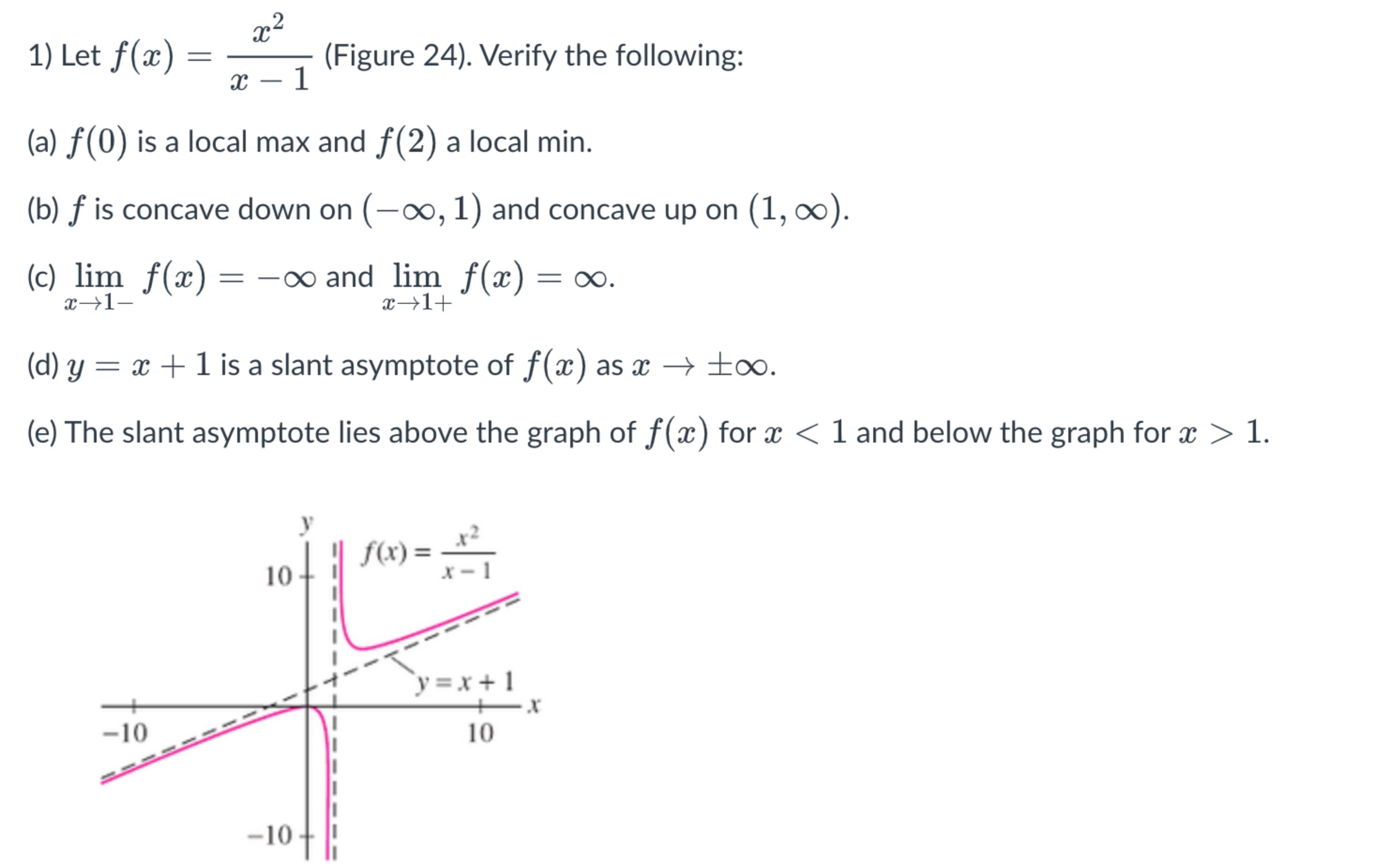 Solved Let f(x)=x2x-1 (Figure 24). ﻿Verify the | Chegg.com