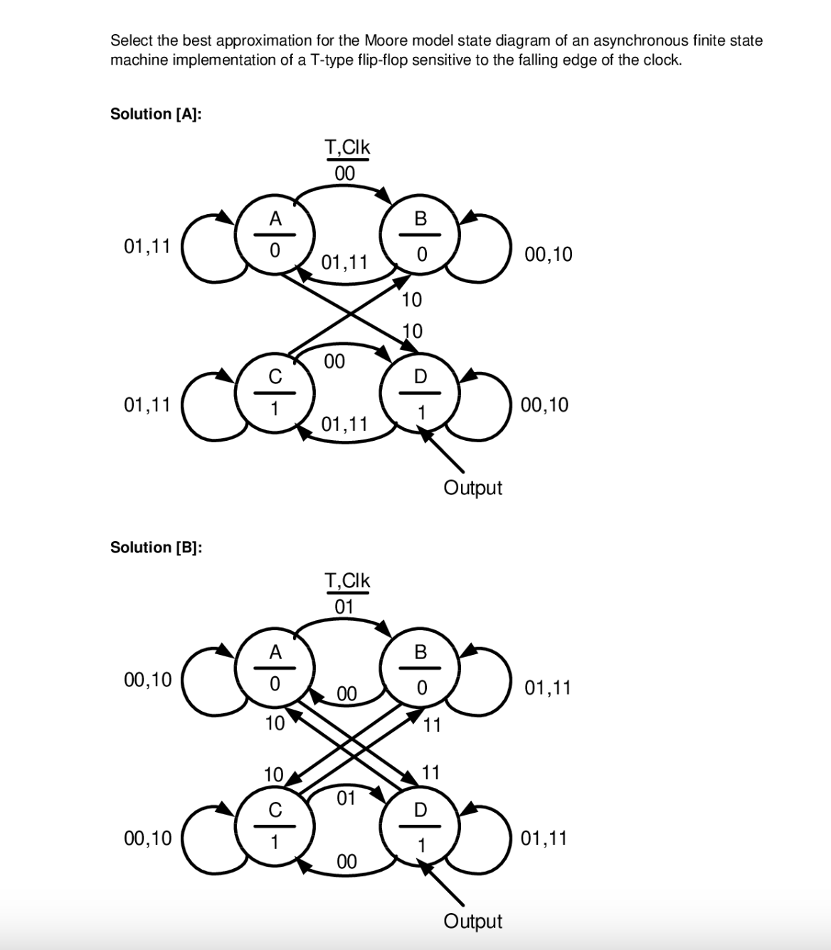 Solved Select the best approximation for the Moore model | Chegg.com