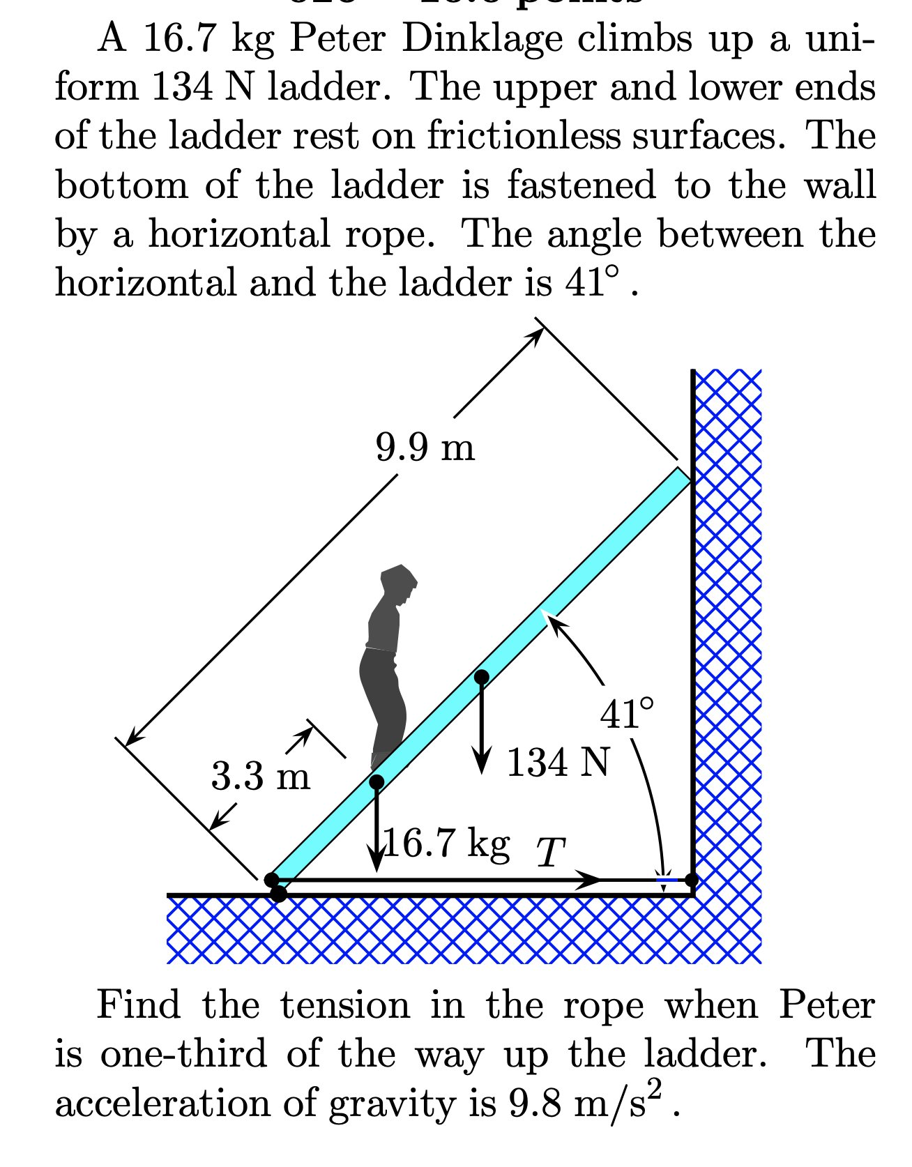 Solved A 16.7 kg Peter Dinklage climbs up a uniform 134 N | Chegg.com
