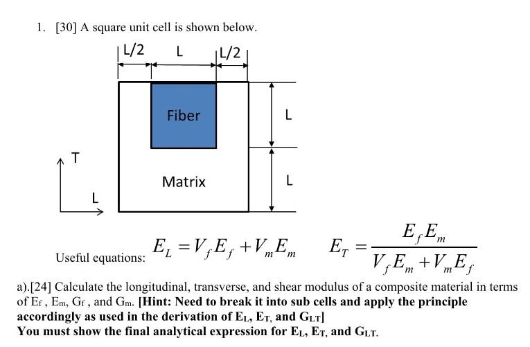 Solved 1. [30] A square unit cell is shown below. L/2 L | Chegg.com