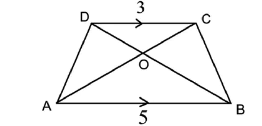 Solved Given trapezoid ABCD. Tell whether the given pairs of | Chegg.com
