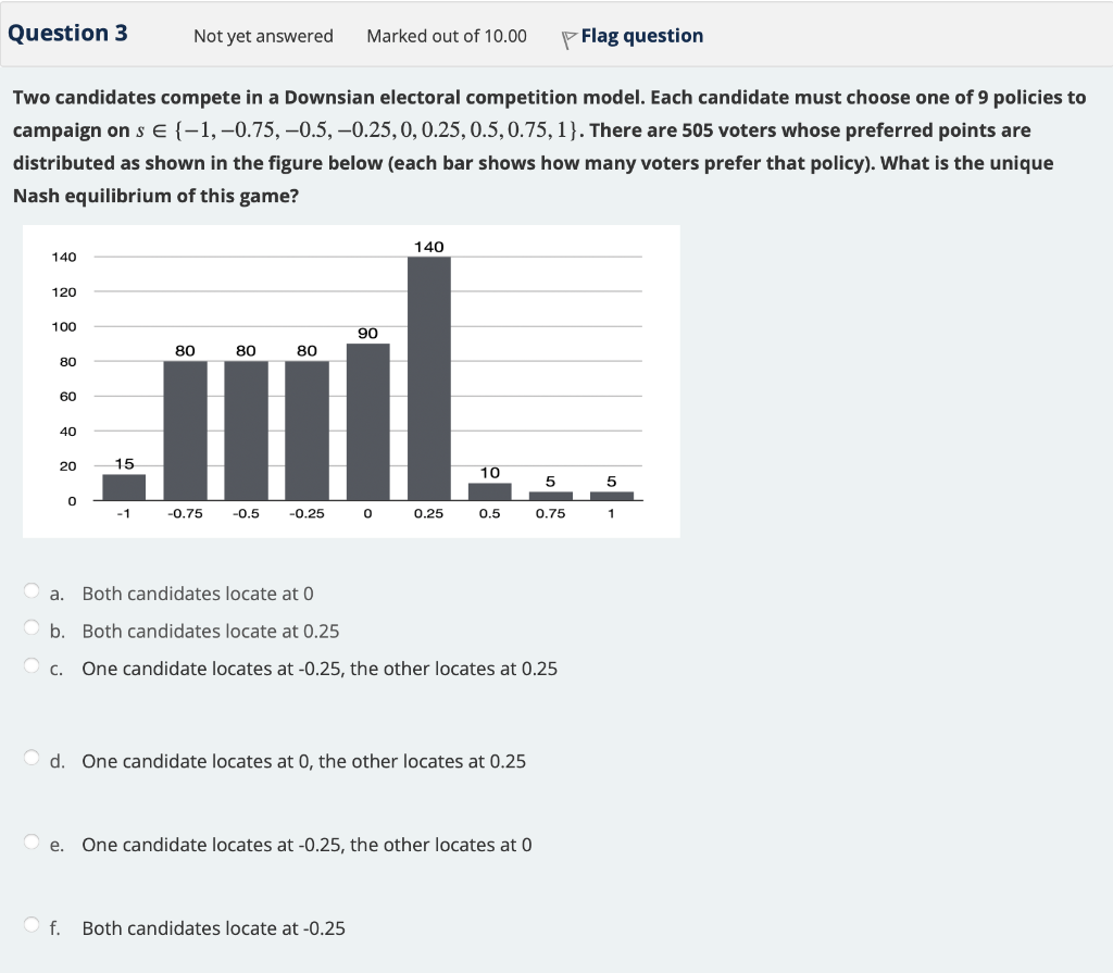 Solved Two candidates compete in a Downsian electoral | Chegg.com