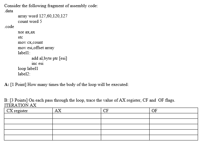 Solved Consider the following fragment of assembly code: | Chegg.com