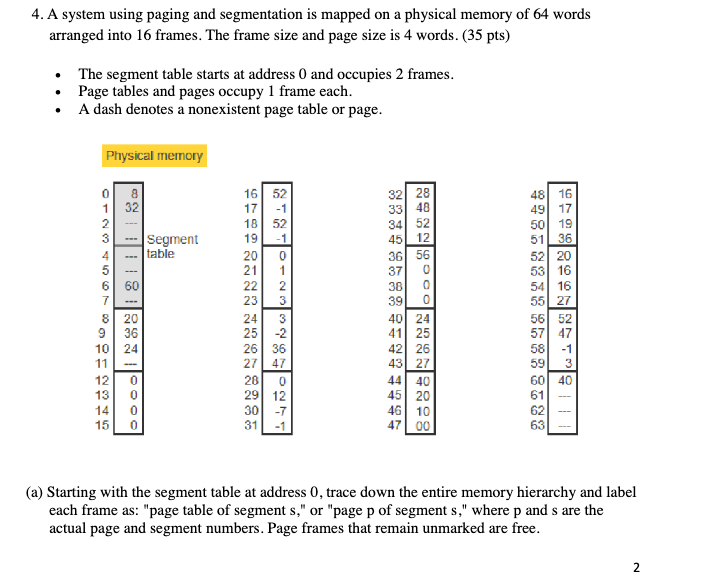 4. A system using paging and segmentation is mapped | Chegg.com