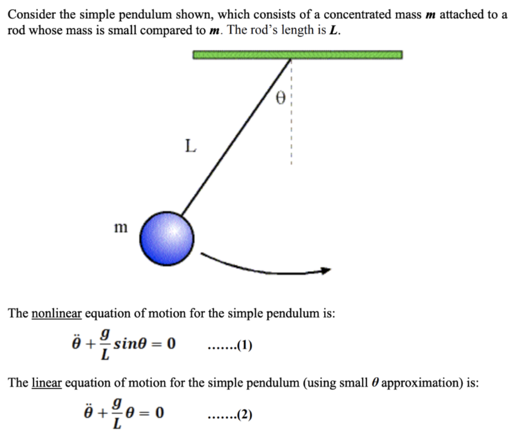 Solved Consider the simple pendulum shown, which consists of | Chegg.com