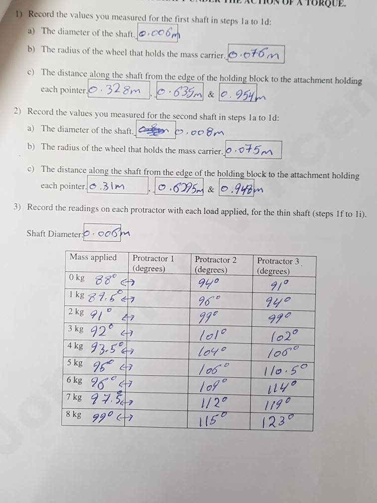 LR TTE ACTION OP A TORQUE. ) Record the values you | Chegg.com