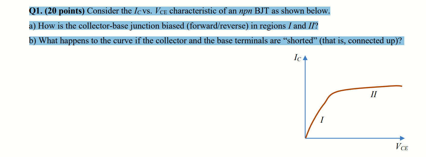Solved Q1. (20 points) Consider the Ic vs. Vce | Chegg.com