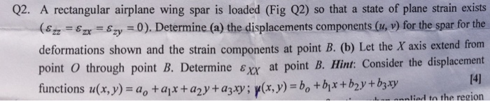 Q2. A rectangular airplane wing spar is loaded (Fig | Chegg.com