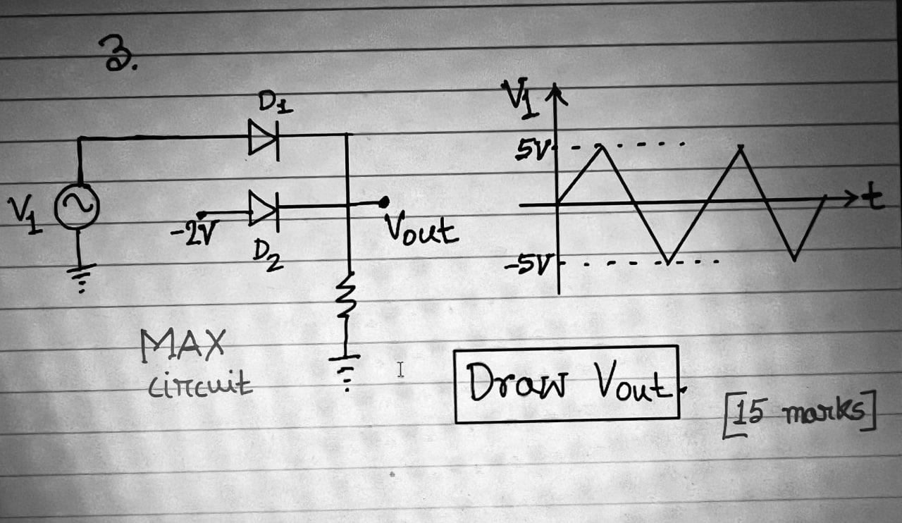 Solved 3. | Chegg.com