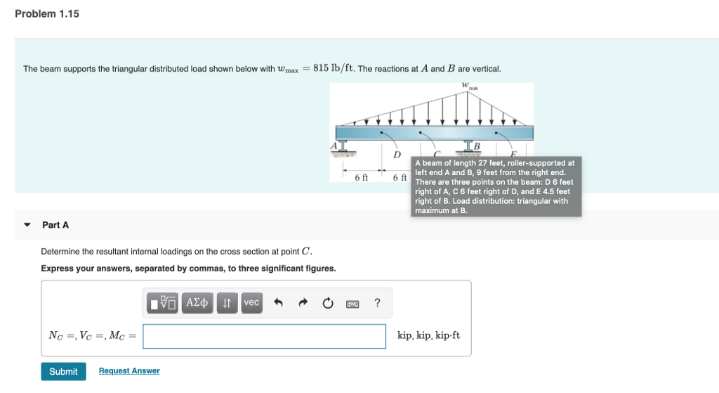 Solved Problem 1.15 The beam supports the triangular | Chegg.com