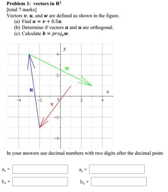 Solved Problem 1: vectors in R2 [total 7 marks] Vectors v, | Chegg.com