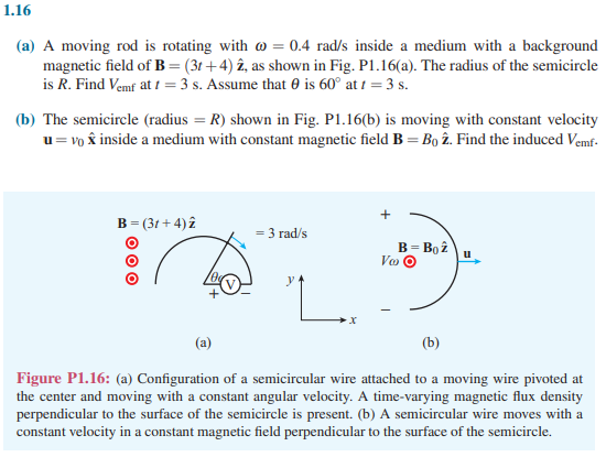 Solved (a) A moving rod is rotating with ω=0.4rad/s inside a | Chegg.com