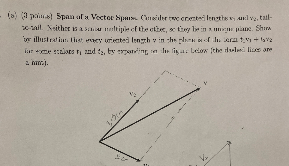 Solved and V2 - (a) (3 points) Span of a Vector Space. | Chegg.com