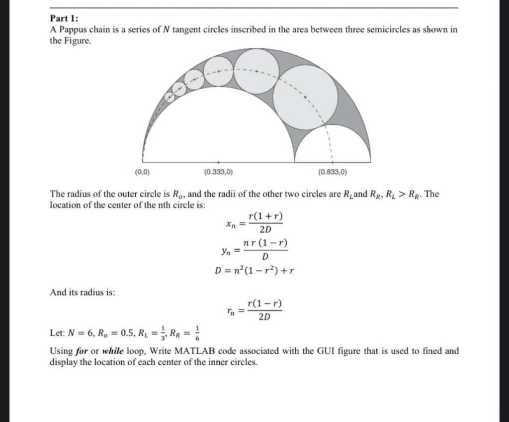 Solved Part 1: A Pappus chain is a series of N tangent | Chegg.com