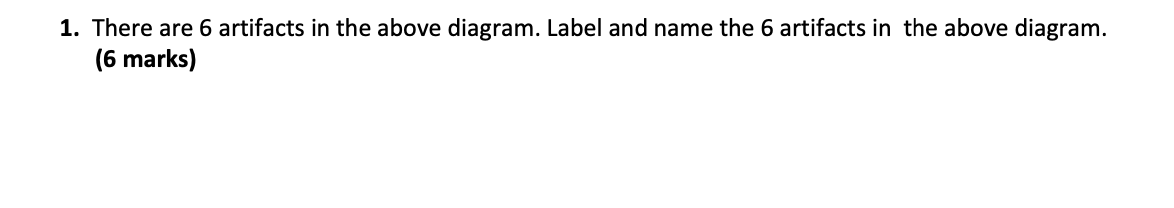 Solved Consider the following diagram for questions 1 to 3. | Chegg.com