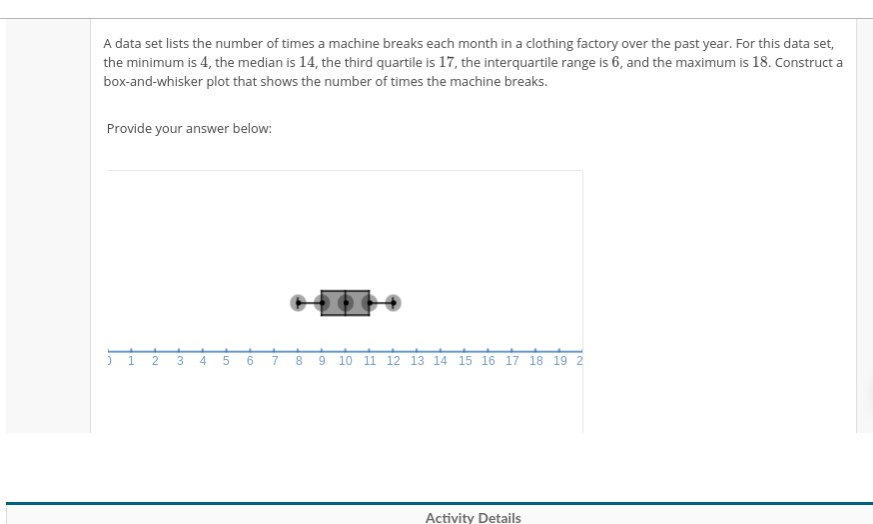 Solved A Data Set Lists The Number Of Times A Machine Breaks
